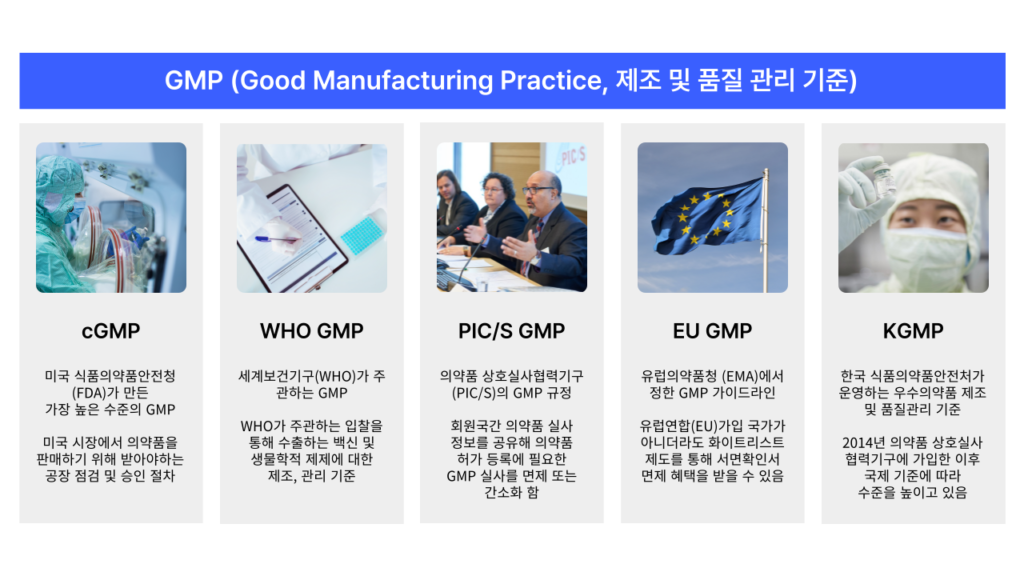 차바이오그룹 뉴스룸